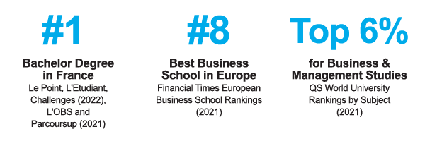 +175 exchange/double degree partners