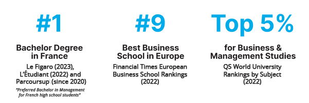 Over 175 exchange/double degree partners